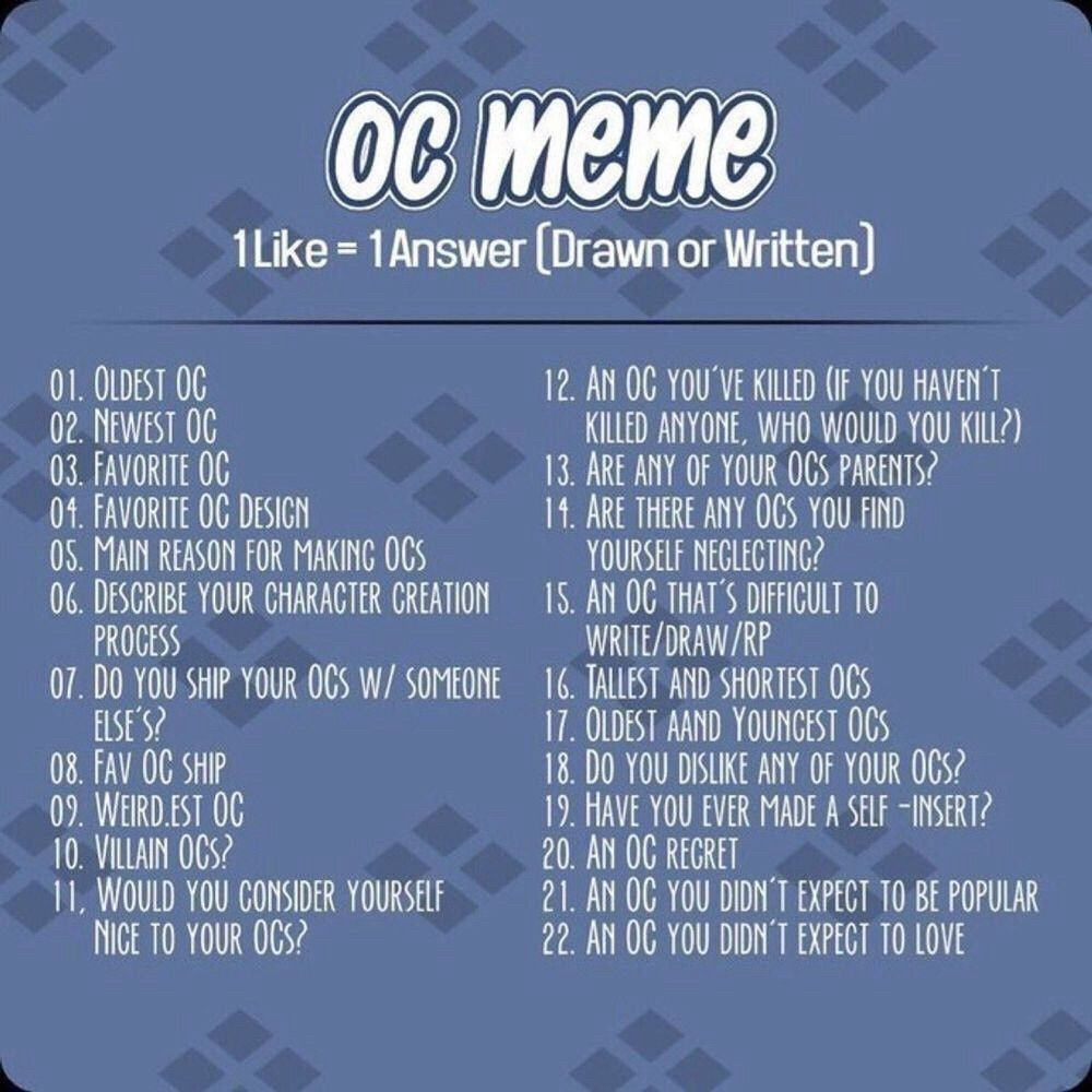 OC Meme – Scribbles of a Chee